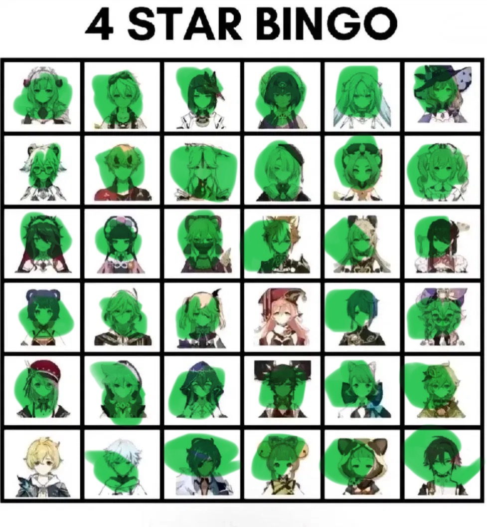 Let me know what you have Genshin Impact | HoYoLAB