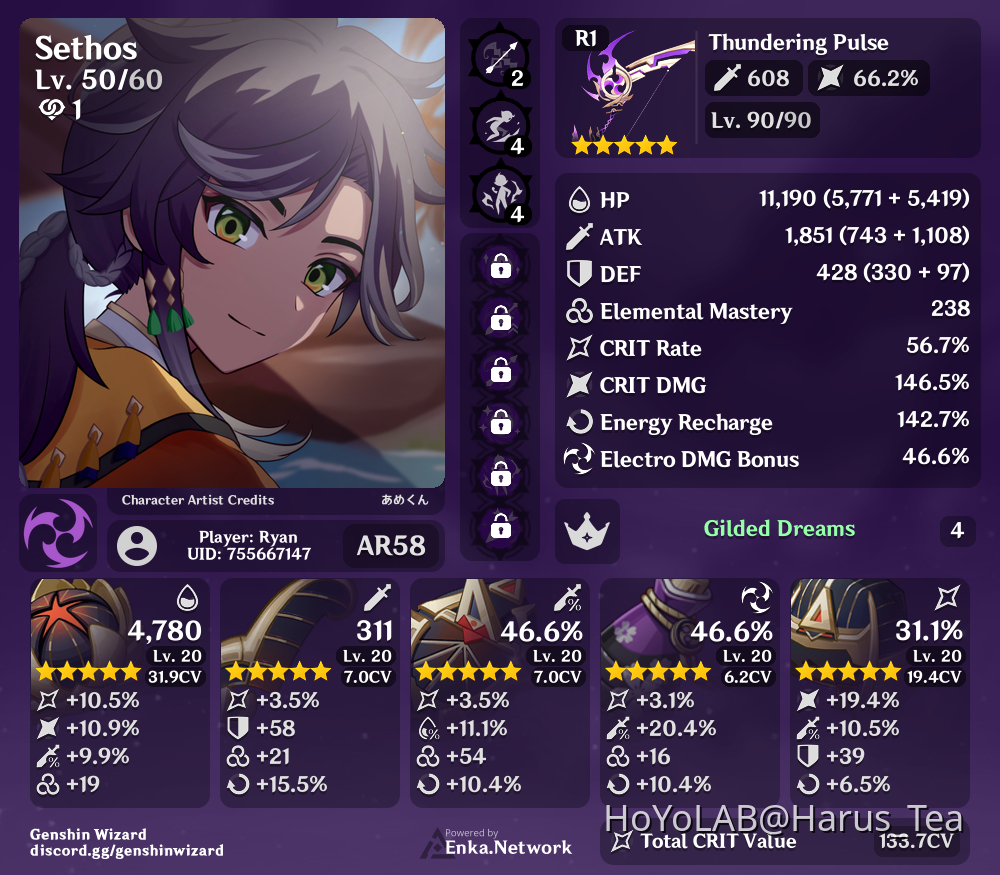 My in progress Sethos build Genshin Impact | HoYoLAB