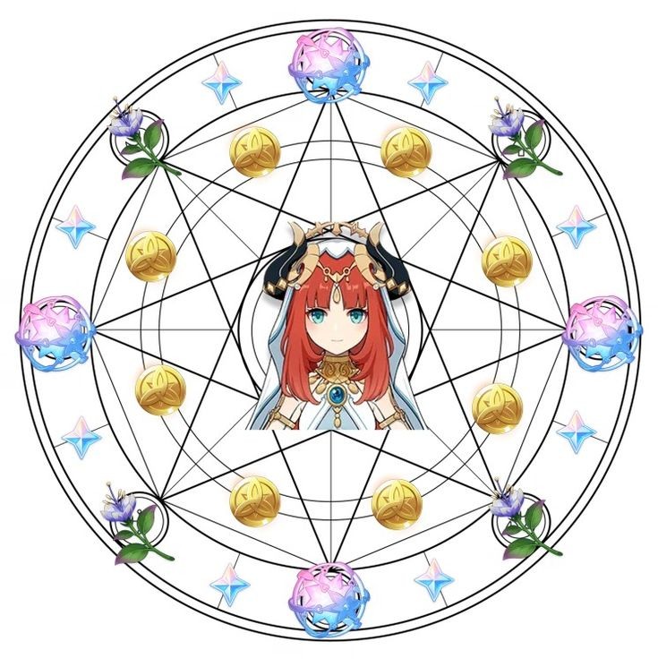 NOLOU PLEASE COME HOMEEEE Genshin Impact | HoYoLAB