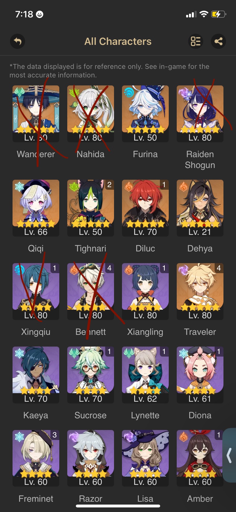 Navia Teams? Genshin Impact | HoYoLAB