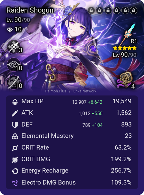 Ei op Genshin Impact | HoYoLAB