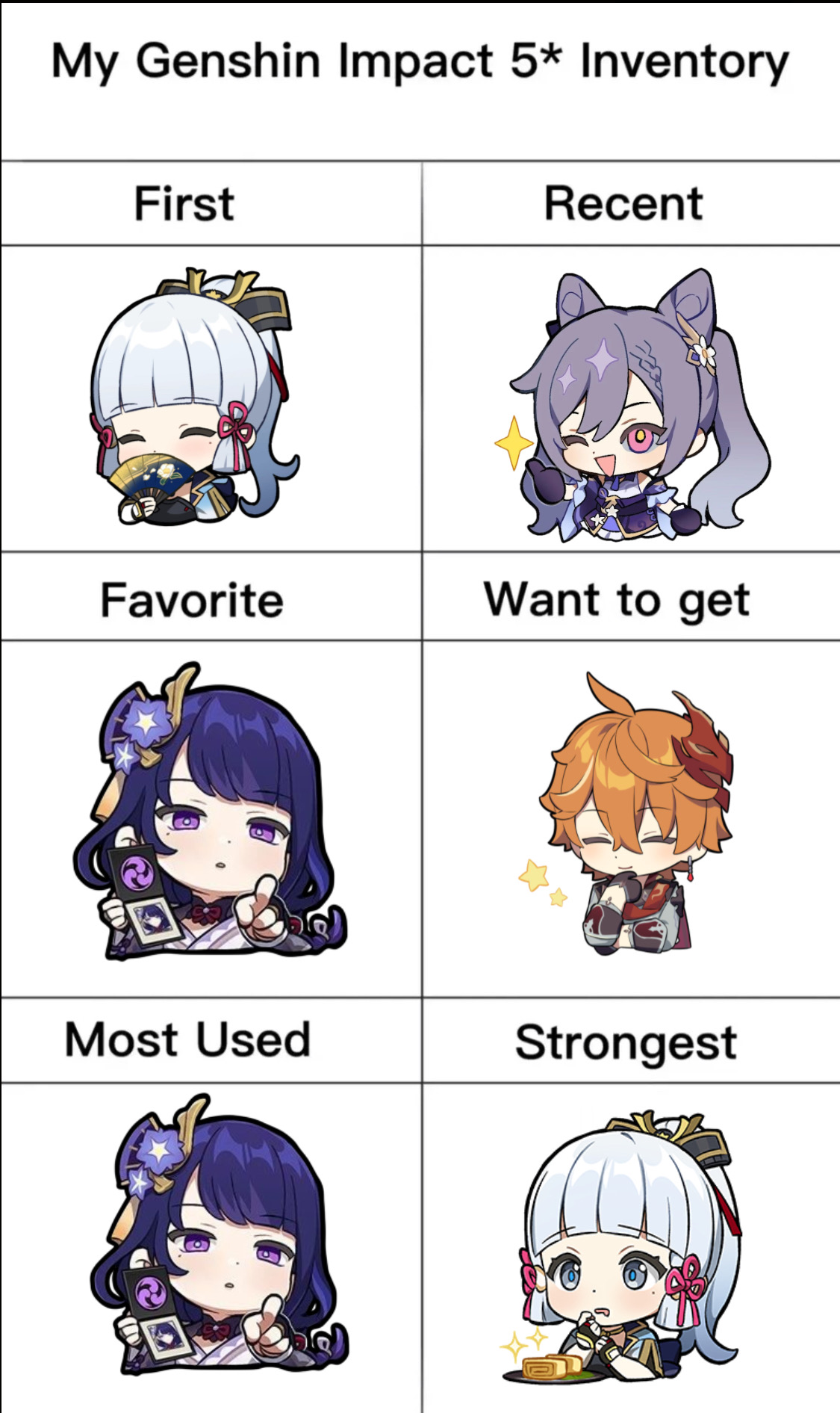 I WILL GET YOU SOON CHILDE Genshin Impact | HoYoLAB