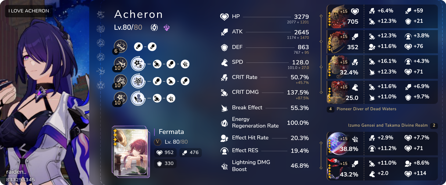 my raiden build! Honkai: Star Rail | HoYoLAB