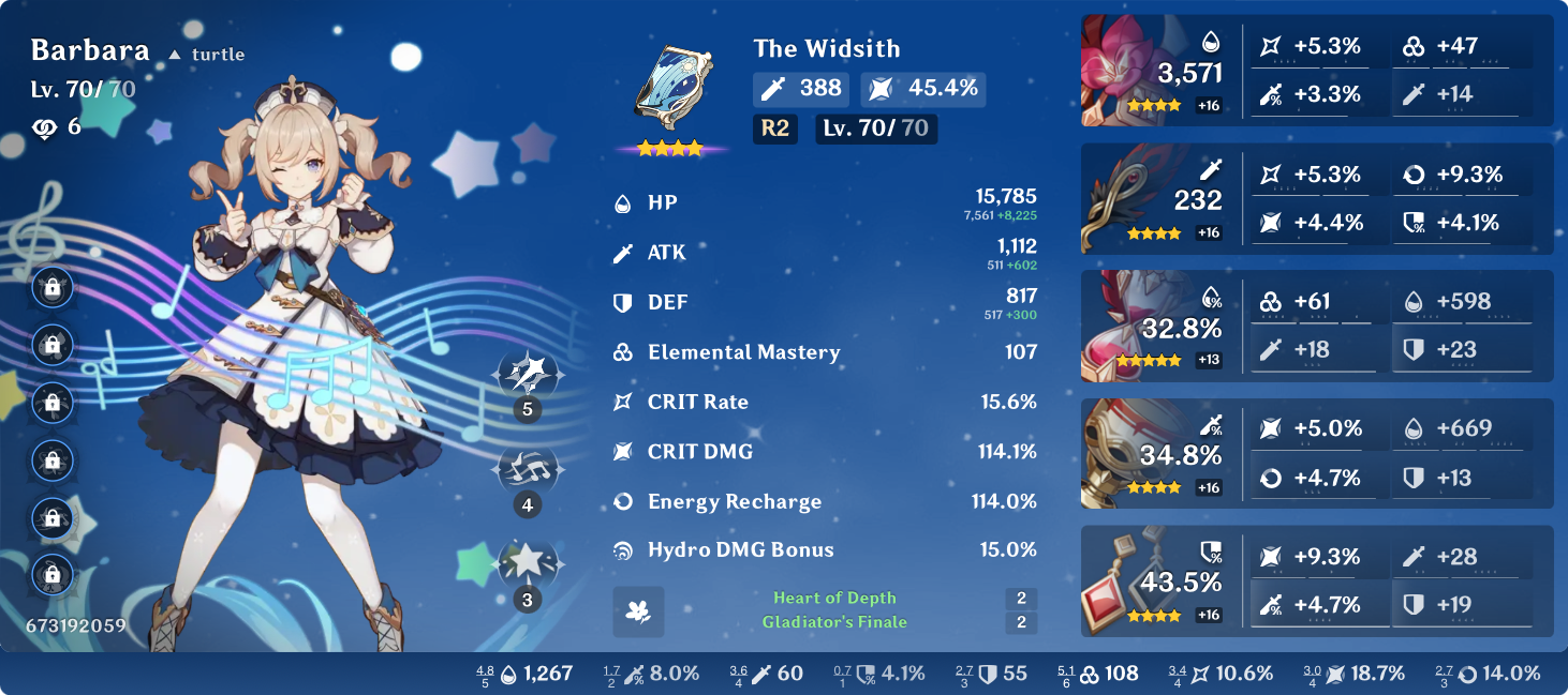 Hyperbloom team with DPS Barbara Genshin Impact | HoYoLAB