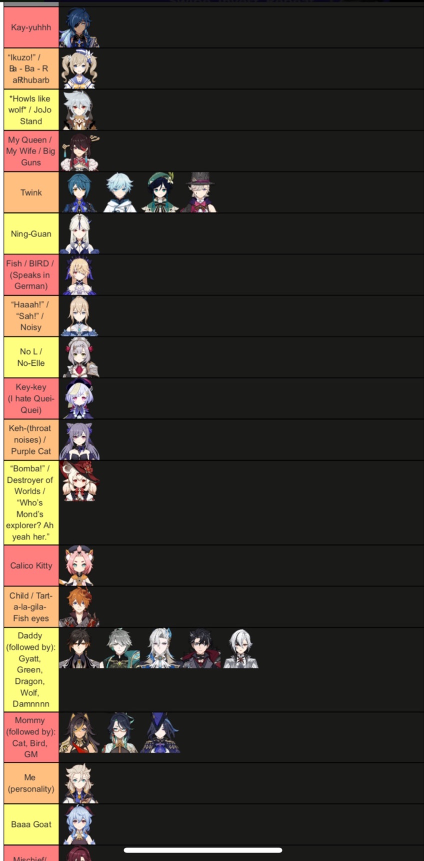 Names Genshin Impact | HoYoLAB
