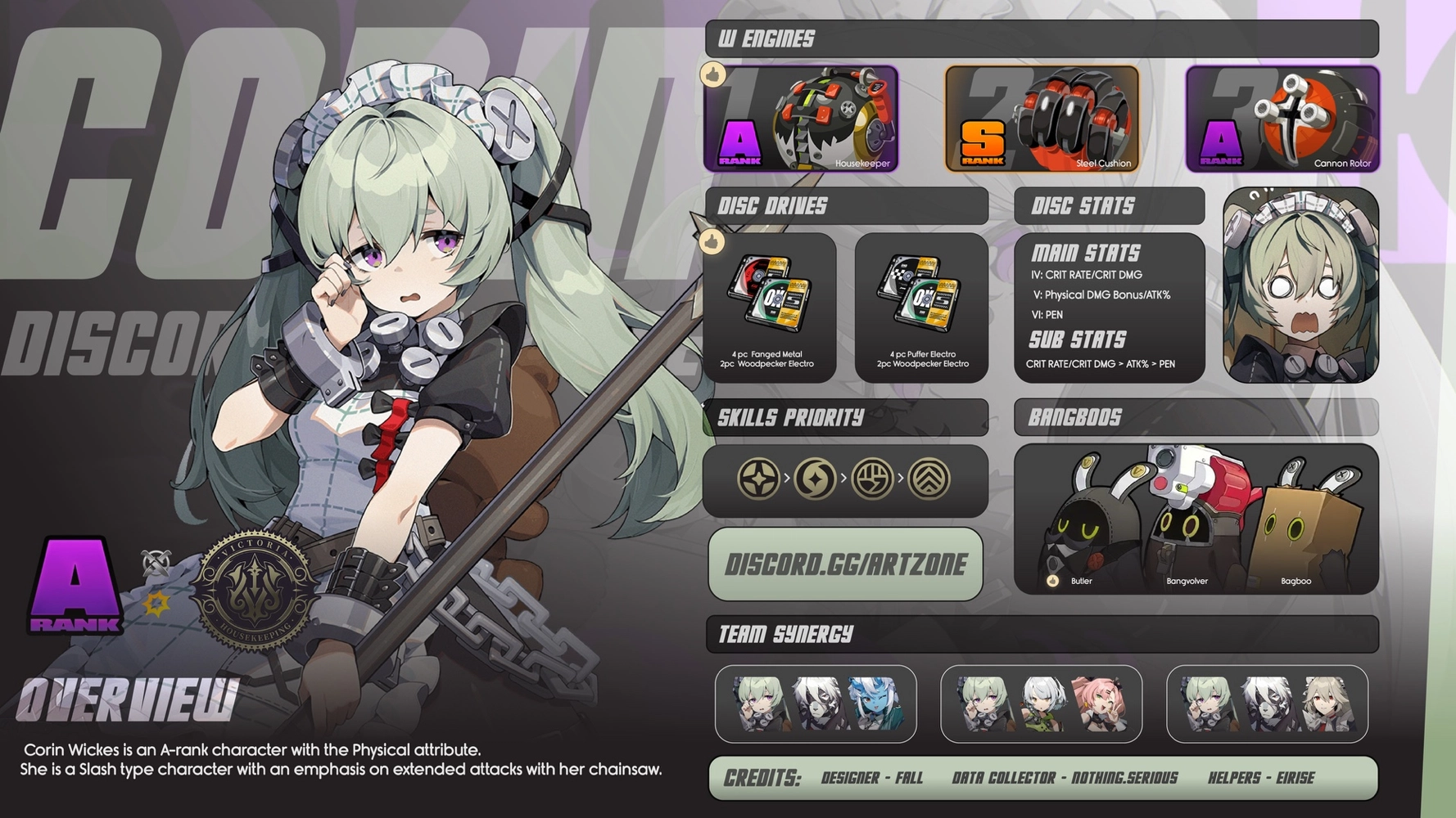 🧹 Corin Build 🛎️ Zenless Zone Zero | HoYoLAB