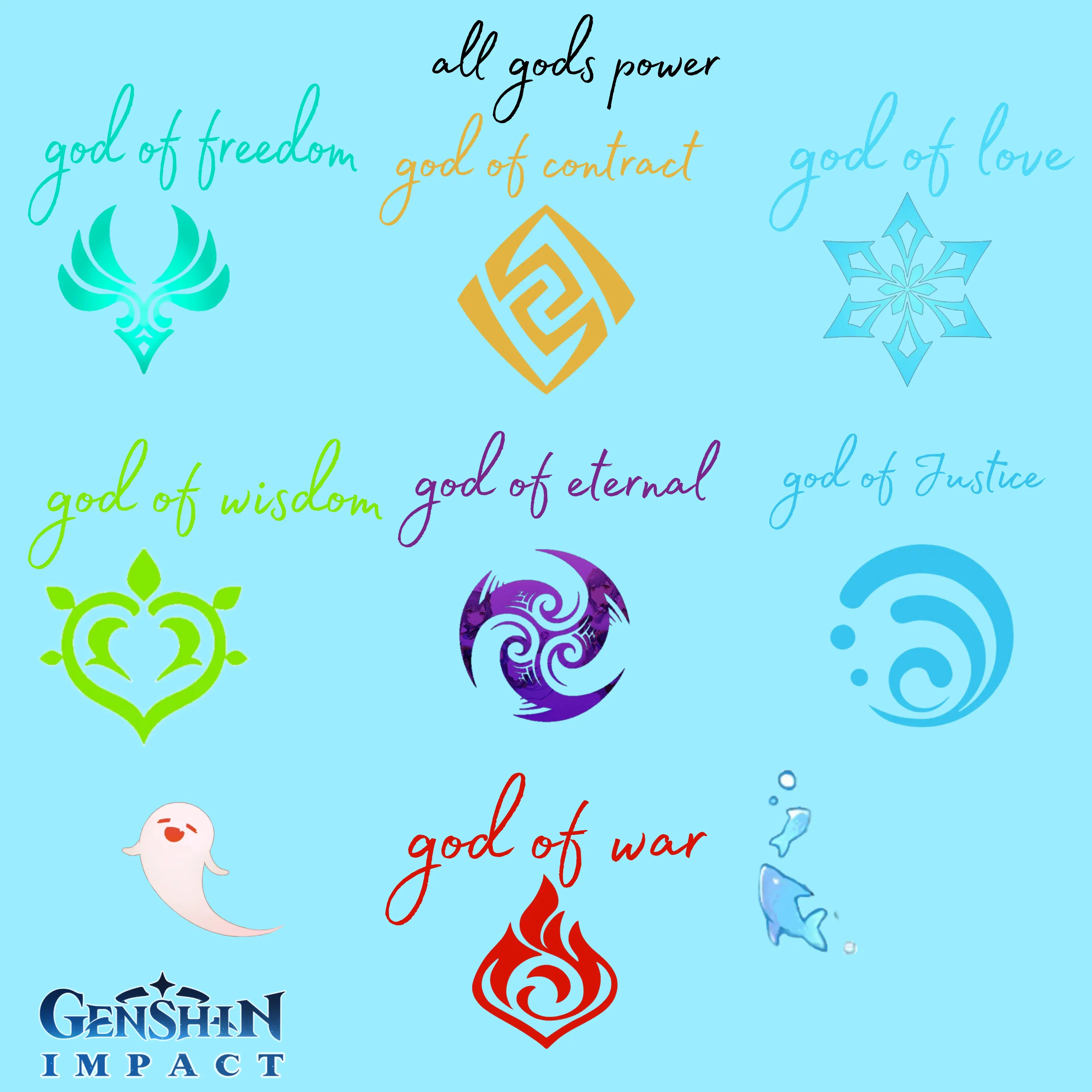 all gods power genshin impact element reaction Genshin Impact | HoYoLAB