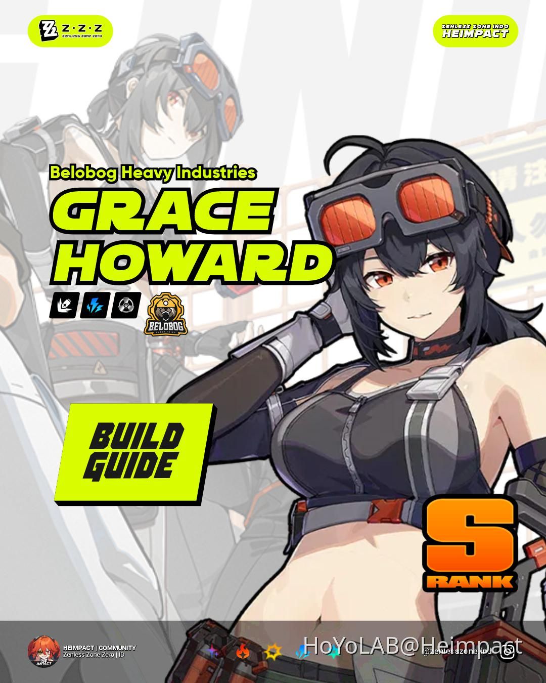 GRACE HOWARD Build | Zenless Zone Zero Guide Zenless Zone Zero | HoYoLAB