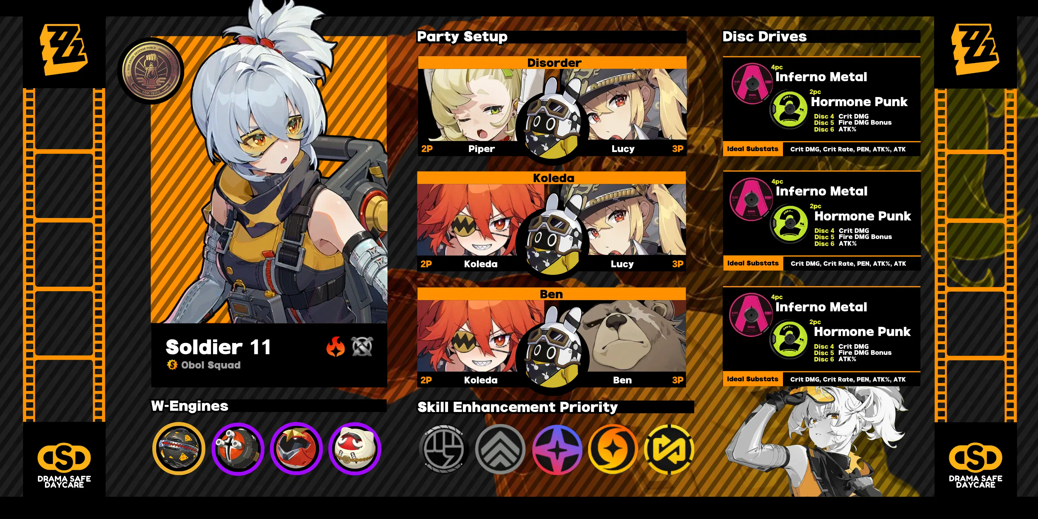 Soldier 11 [v1.0 Build Guide] Zenless Zone Zero | HoYoLAB