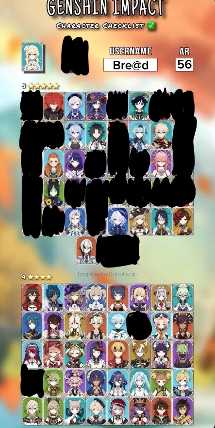 Acc character checklist Genshin Impact | HoYoLAB