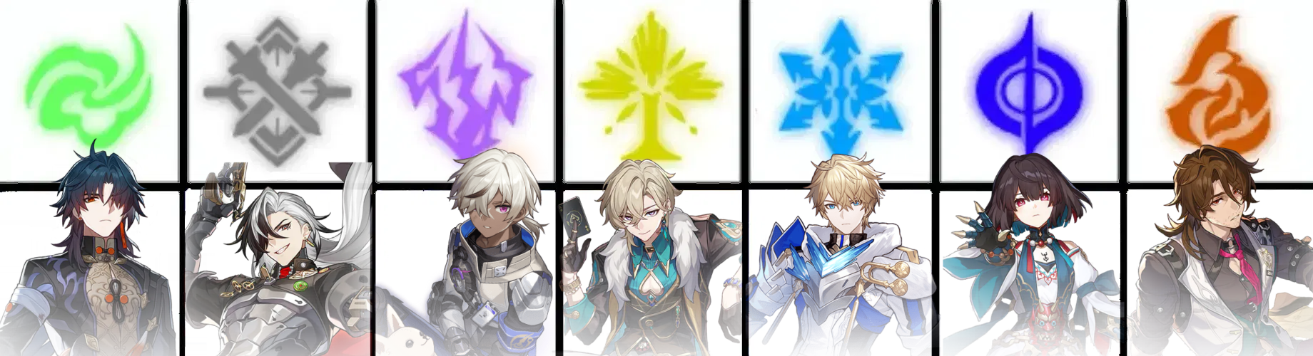 My fav hsr character from each element:3 Honkai: Star Rail | HoYoLAB