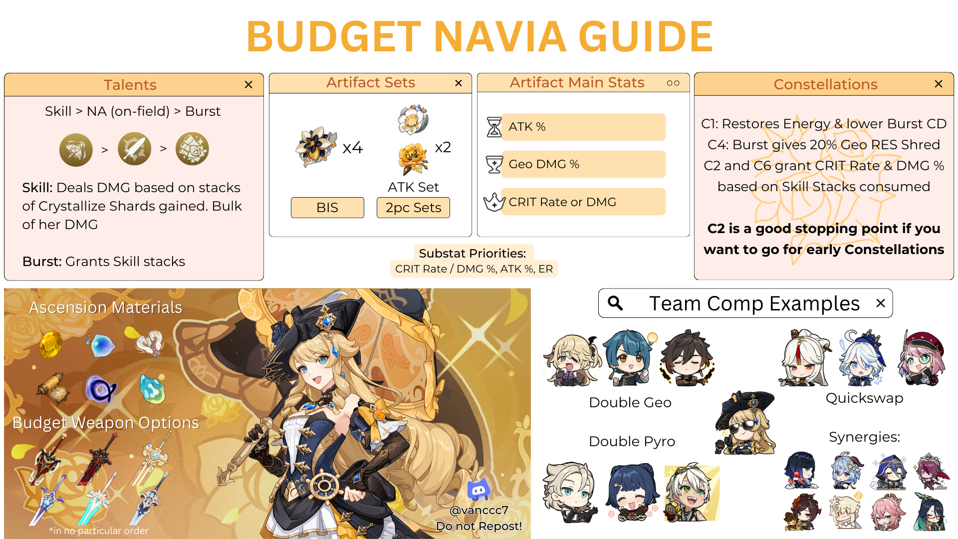 Budget Navia Guide [Version 4.8] Genshin Impact | HoYoLAB