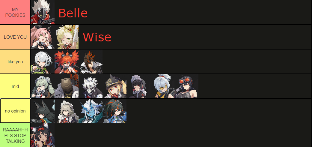 My opinion on zzz characters (but i've only played for 2 days) Zenless ...