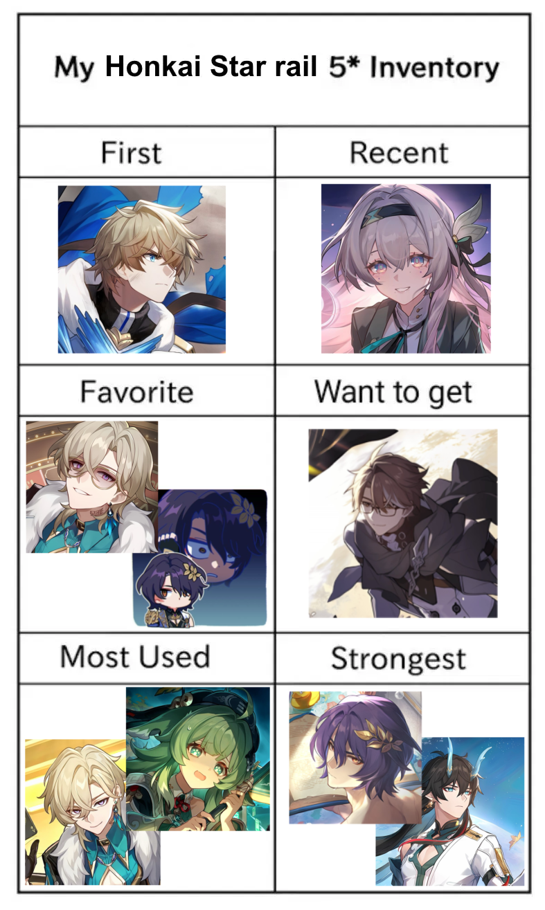 Badge- Honkai: Star Rail | HoYoLAB