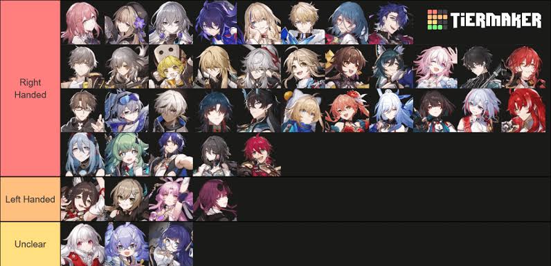 Left Handed Chara in HSR Honkai: Star Rail | HoYoLAB