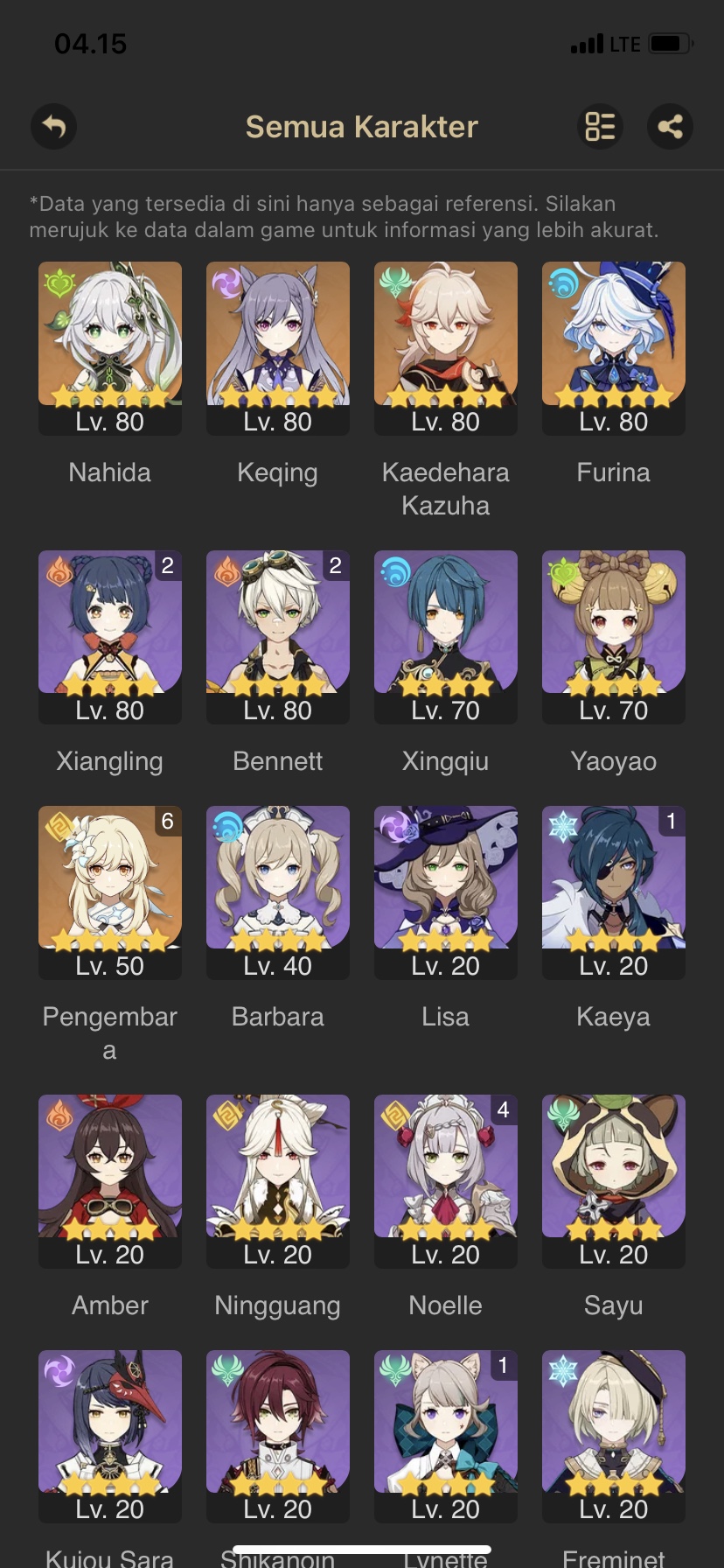 ar 45 progress, otw 80 xinqiu + up talent all chara, persiapan naik ke ...