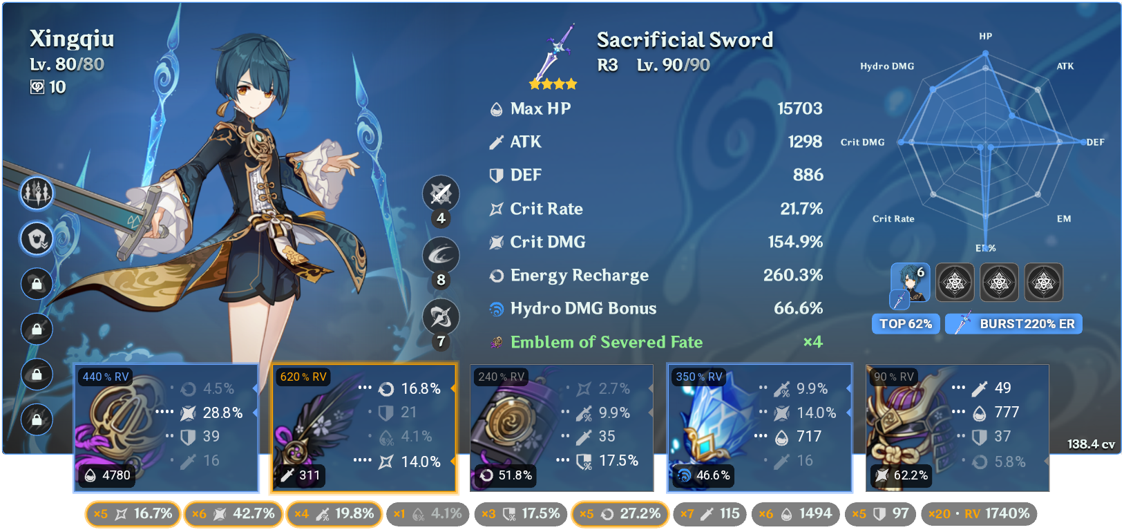 Help with my Xingqiu build Genshin Impact | HoYoLAB