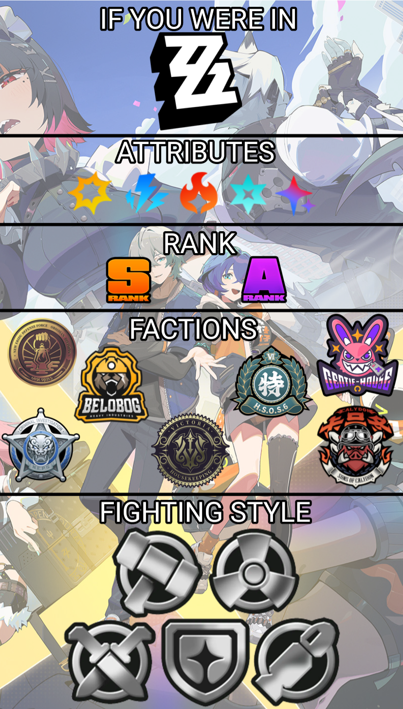 IF YOU WERE IN ZENLESS ZONE ZERO Zenless Zone Zero | HoYoLAB