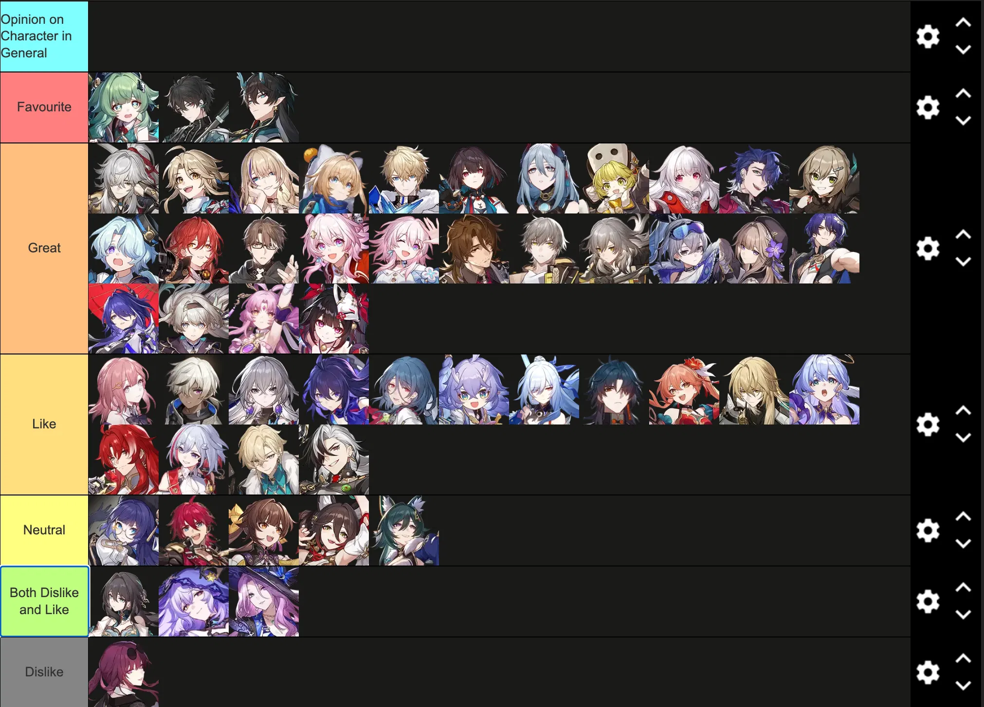 My HSR Tierlist (specifying “My”) Honkai: Star Rail | HoYoLAB
