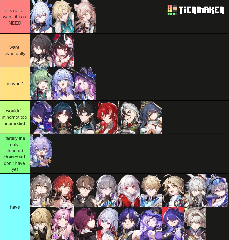 updated hsr pull plans Honkai: Star Rail | HoYoLAB