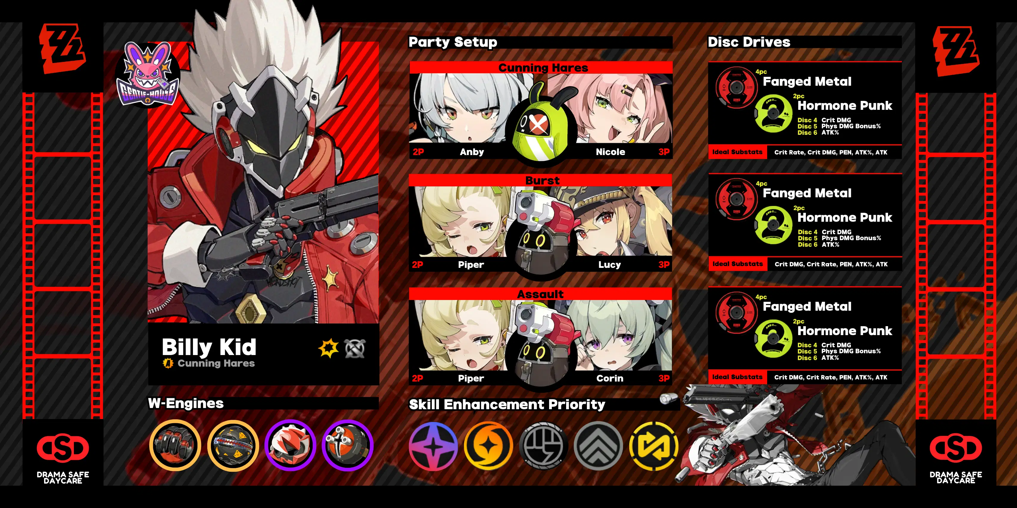 Billy Kid [v1.0 Build Guide] Zenless Zone Zero | HoYoLAB