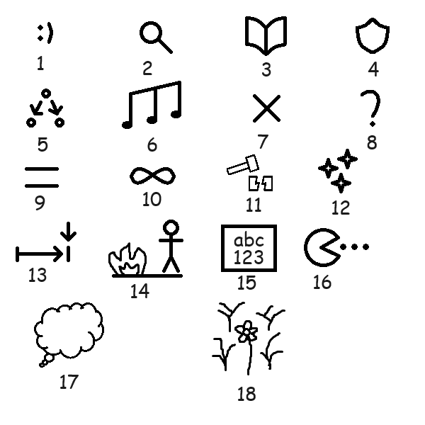 oversimplified icons for star rail paths Honkai: Star Rail | HoYoLAB