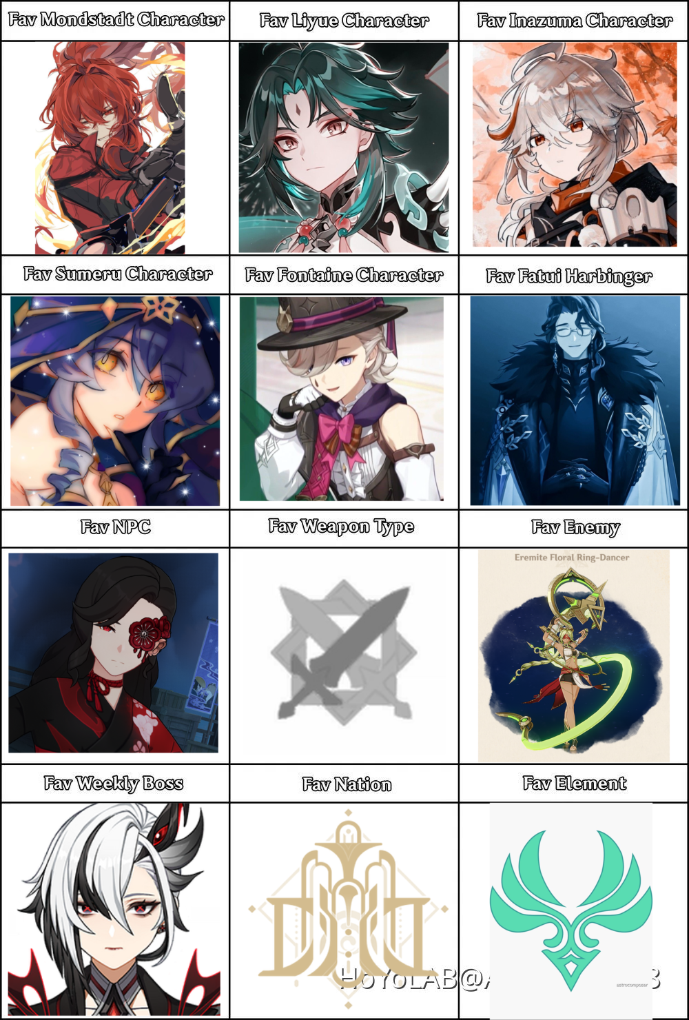 Template!! Genshin Impact | HoYoLAB