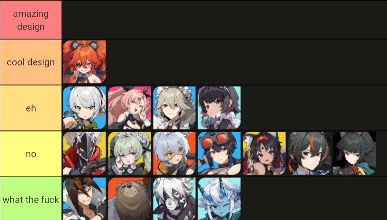 Rating ZZZ char designs but I'm harsh on them Zenless Zone Zero | HoYoLAB