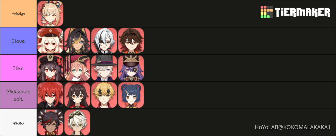 Pyro character tier list :3 Genshin Impact | HoYoLAB