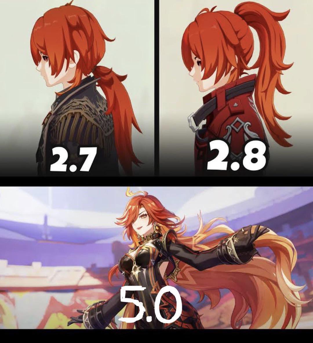 Diluc 3.0 = pyro archon Genshin Impact | HoYoLAB