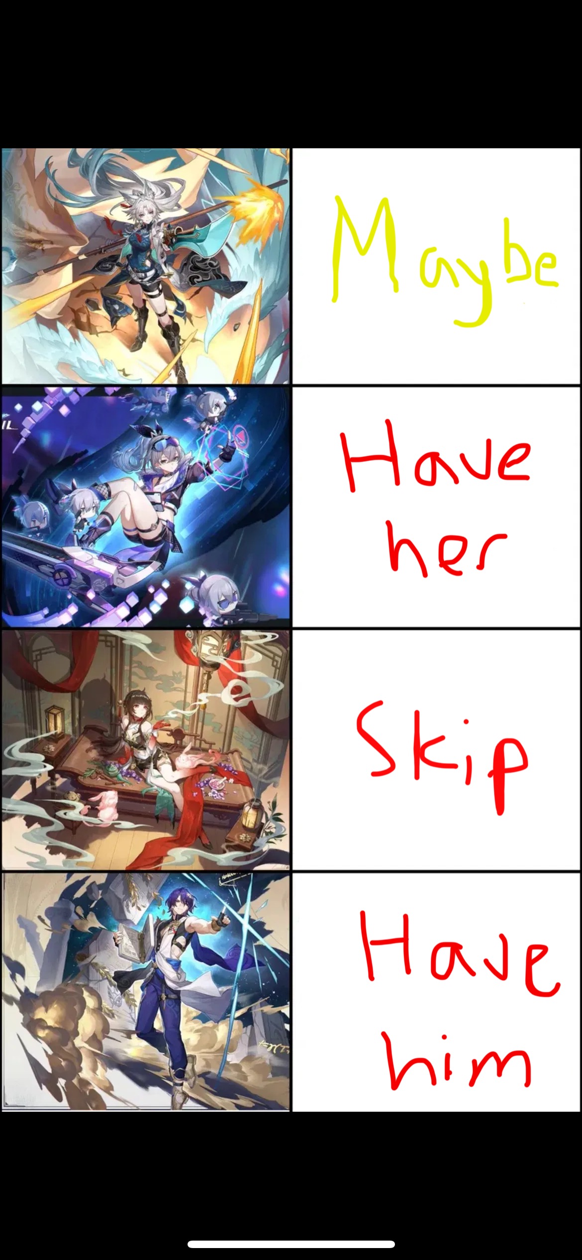 Pull plans Honkai: Star Rail | HoYoLAB