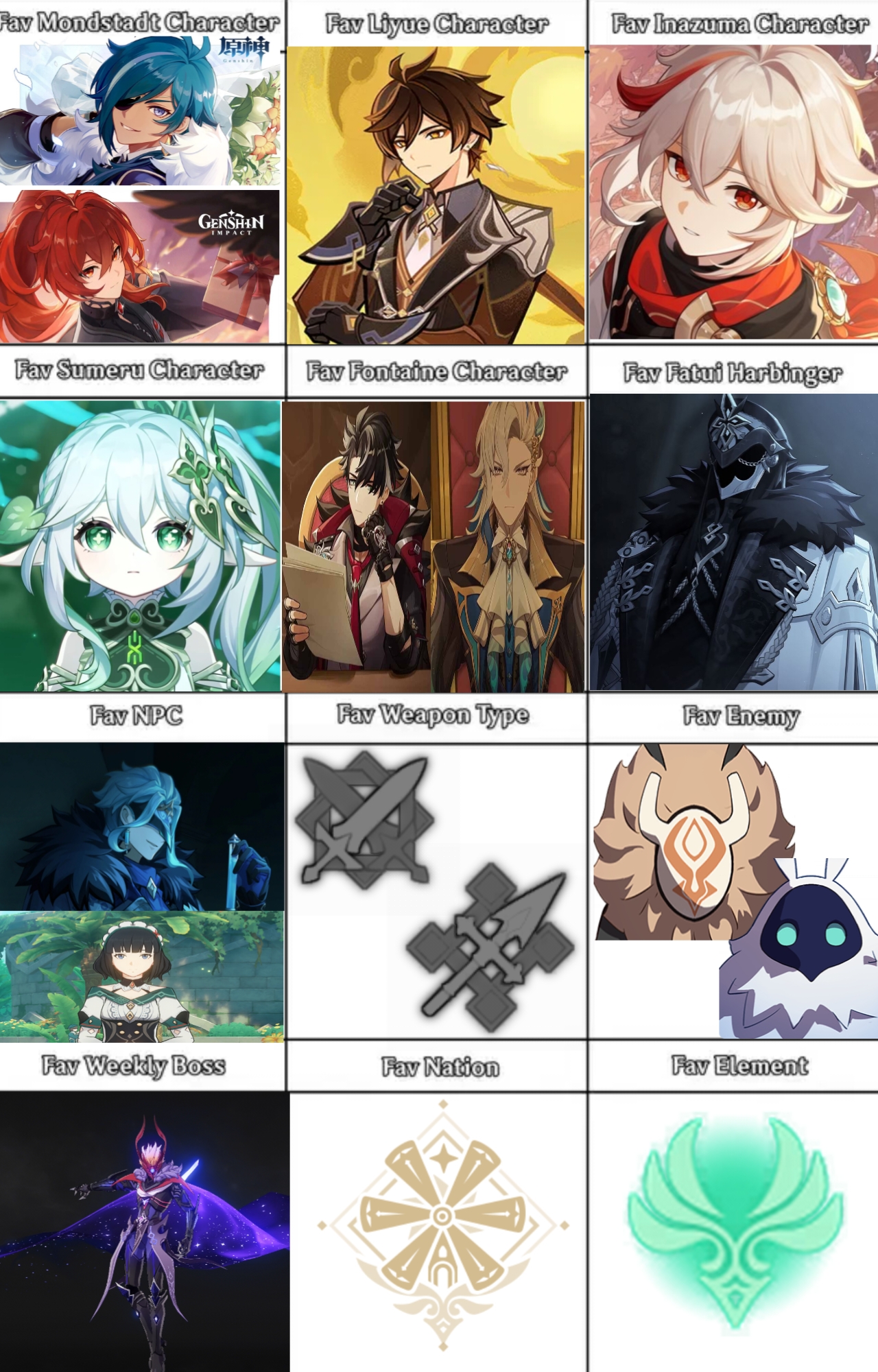 My Bio Genshin Impact | HoYoLAB