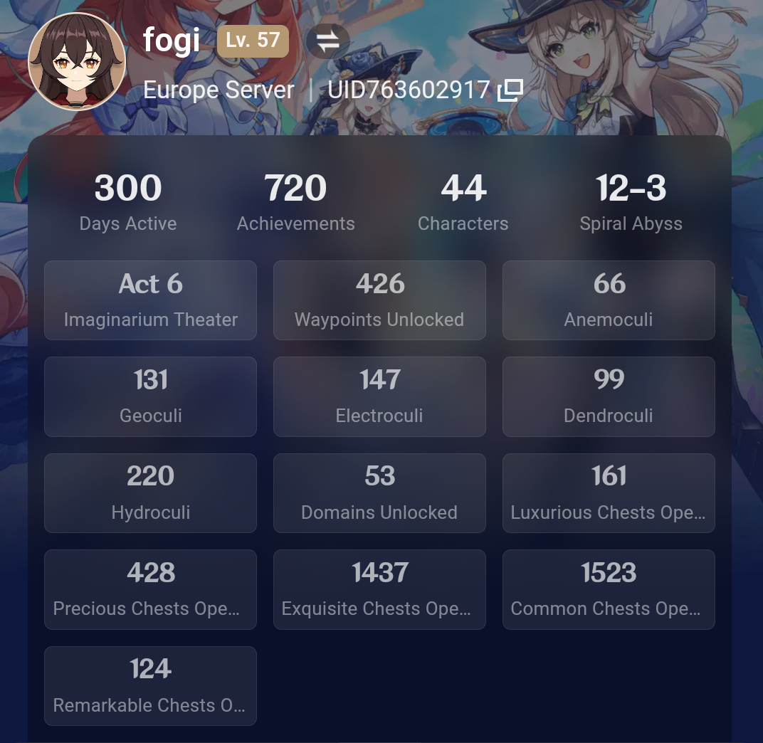 today's my 300th day! Genshin Impact | HoYoLAB