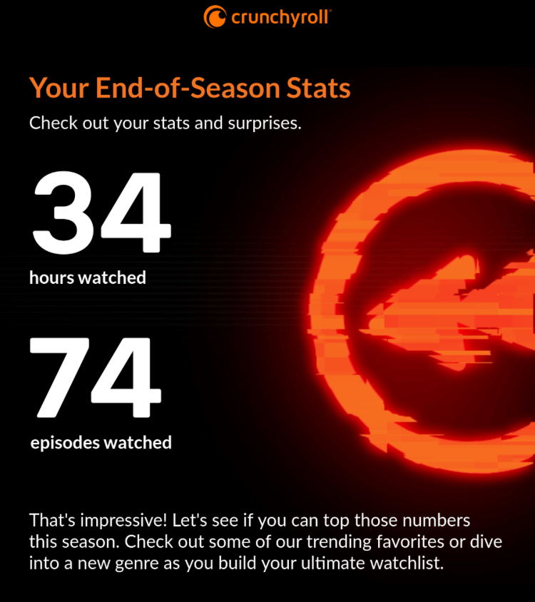 I am disappointed in myself… that number should’ve been bigger | HoYoLAB