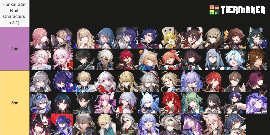 All HSR Characters in 2.4 (as Playable) Honkai: Star Rail | HoYoLAB