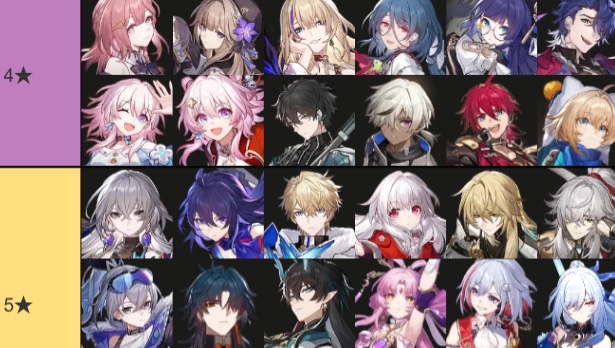 All HSR Characters in 2.4 (as Playable) Honkai: Star Rail | HoYoLAB