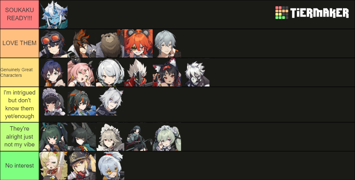 My current Tierlist (After main story and chara stories) Zenless Zone ...