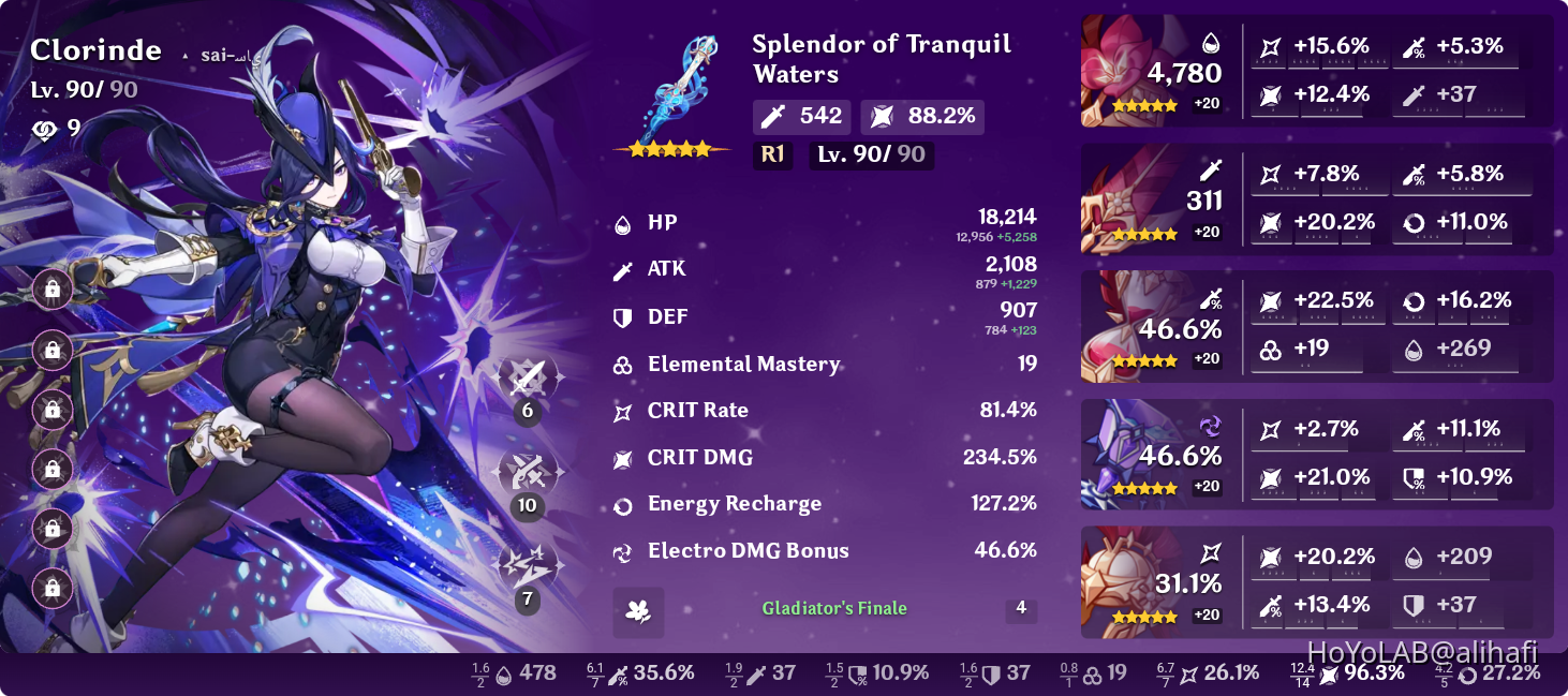 Crit rate or crit dmg ? Genshin Impact | HoYoLAB