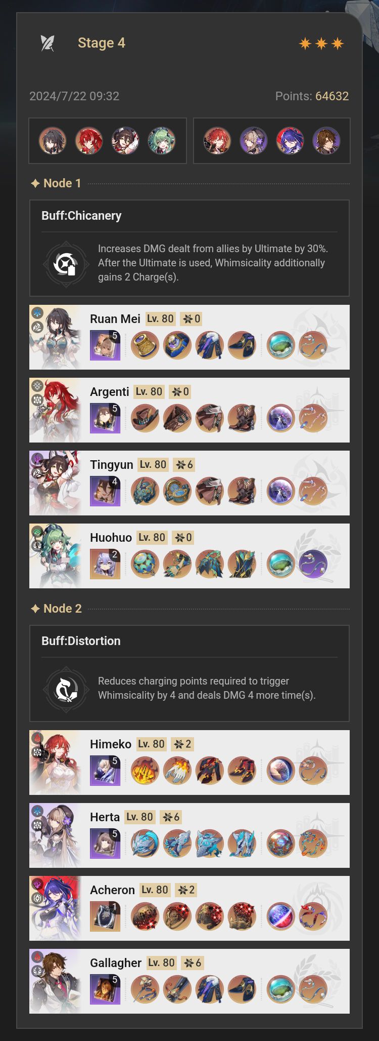 SkillIssue Team Honkai: Star Rail | HoYoLAB