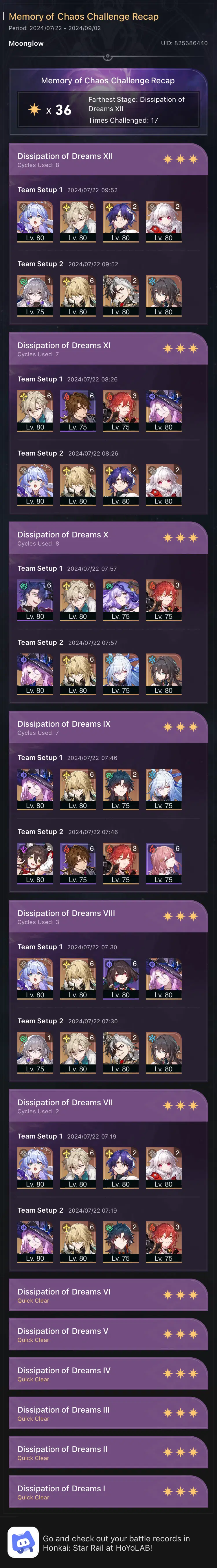 【Quick Update】Memory of Chaos - 22 JULY 2024 Honkai: Star Rail | HoYoLAB