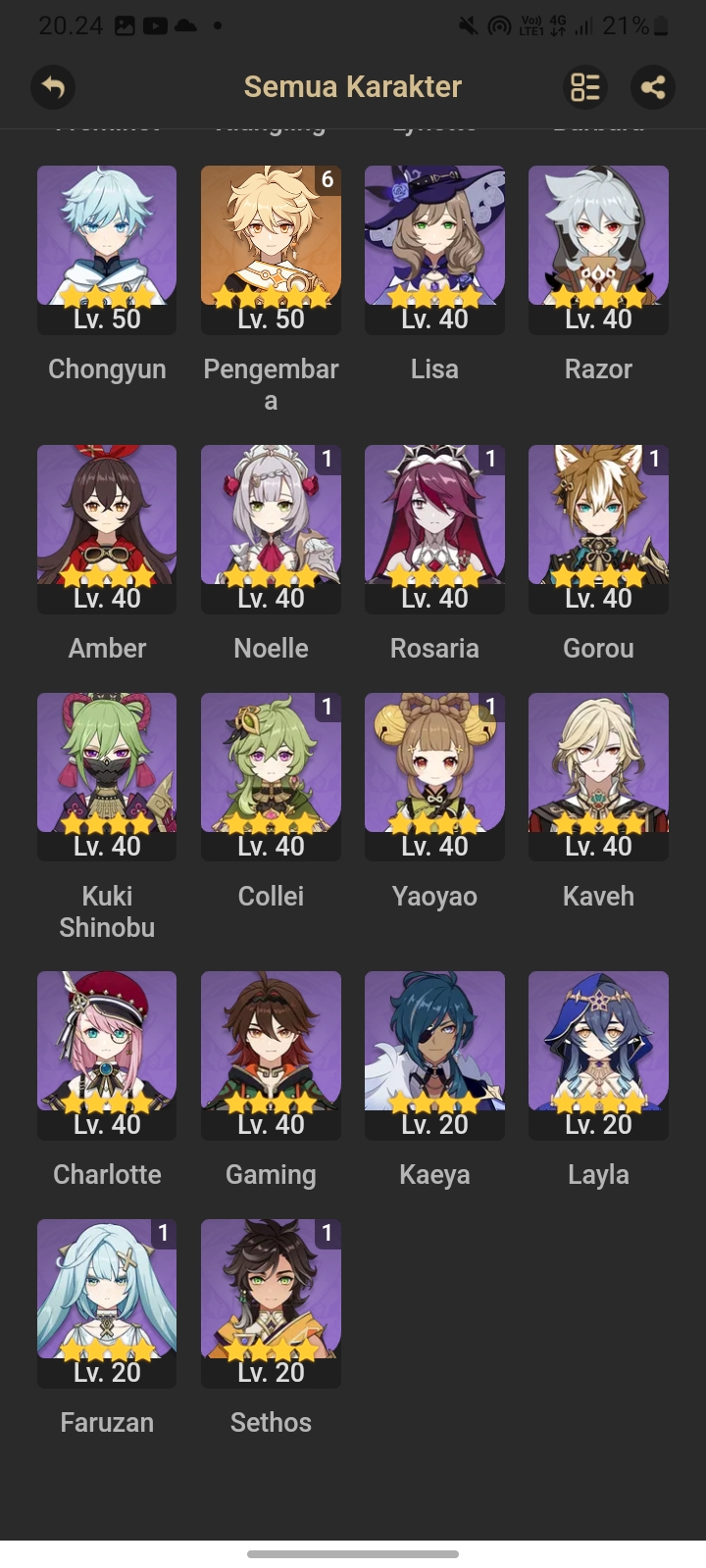 sudah ar 50 tetapi hanya memiliki 2 B5 apakah itu wajar? Genshin Impact | HoYoLAB