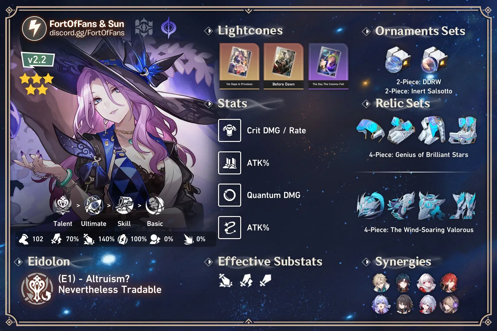 jade build Honkai: Star Rail | HoYoLAB