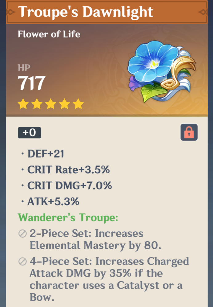 Nice flower Genshin Impact | HoYoLAB