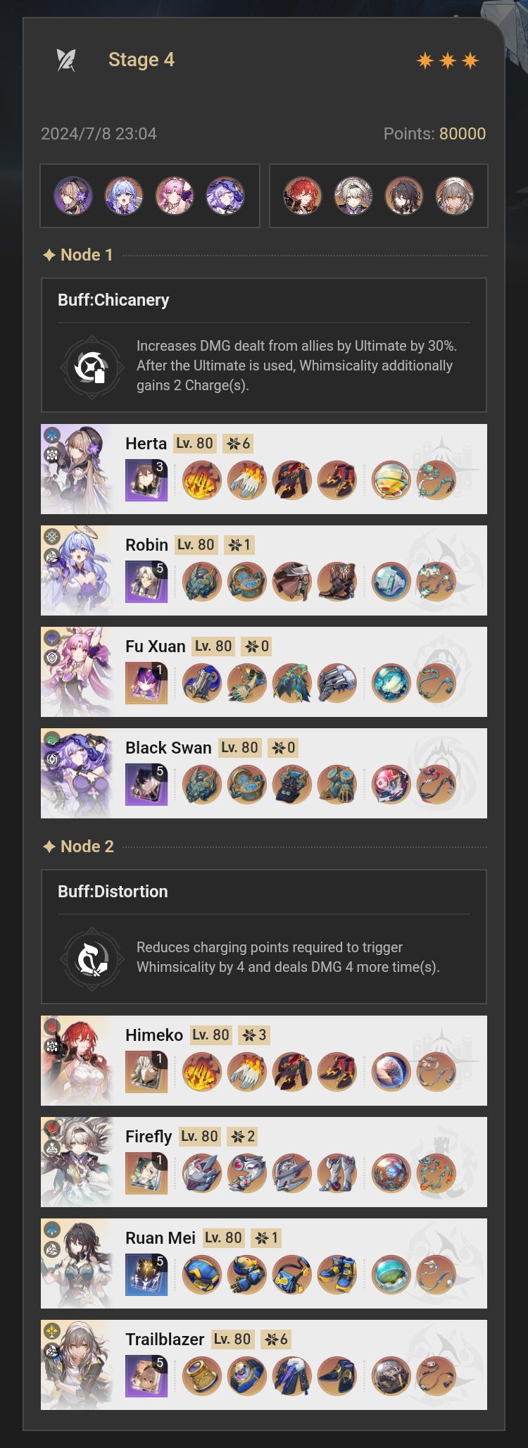 Kuru Kuru Honkai: Star Rail | HoYoLAB