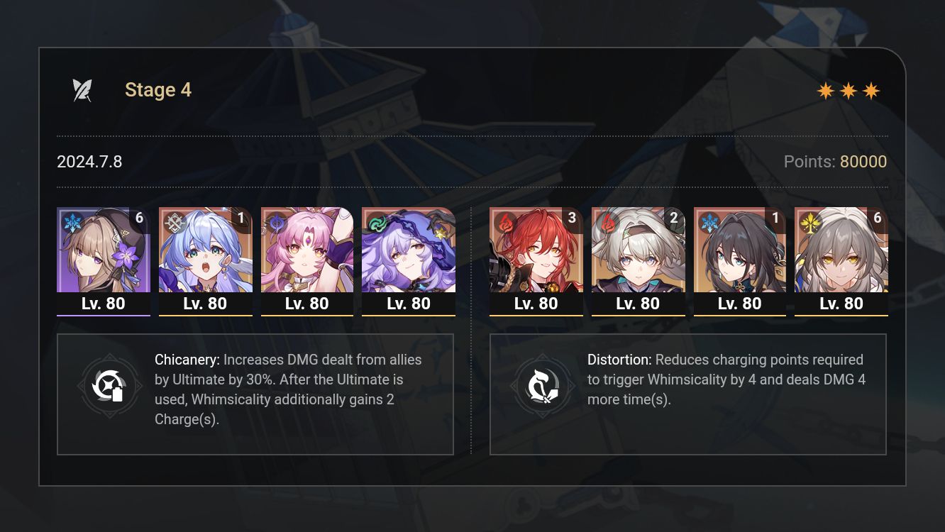 Kuru Kuru Honkai: Star Rail | HoYoLAB