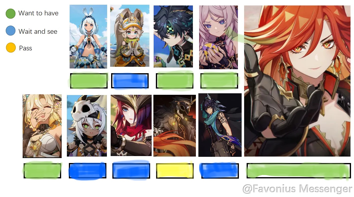 Natlan Characters Genshin Impact | HoYoLAB