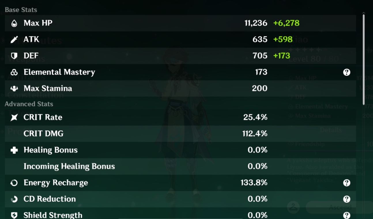 How my horrible artifacts make me feel everyday bc I barely hit 6-8k Genshin Impact | HoYoLAB