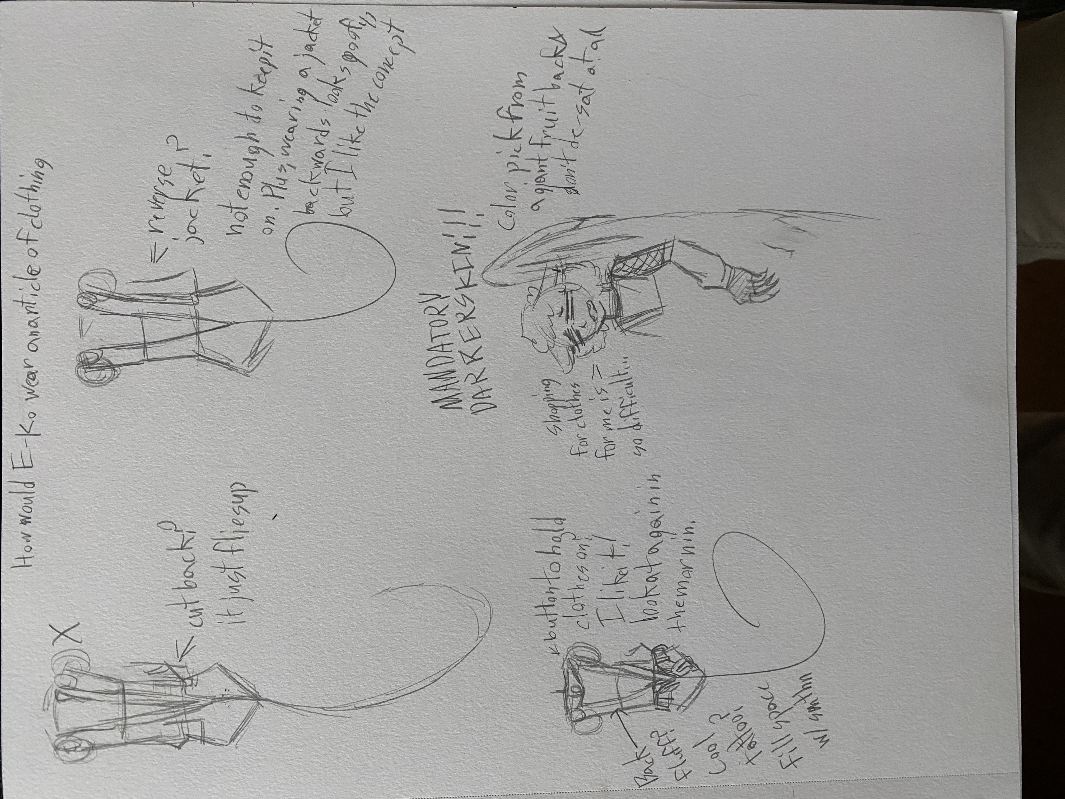 Day 3 of designing characters for ZZZ Zenless Zone Zero | HoYoLAB