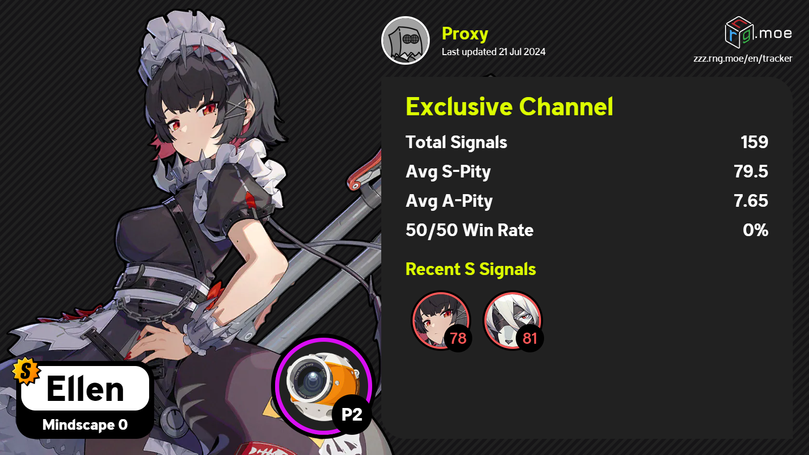 Worst banner luck ever, but I finally got her. Zenless Zone Zero | HoYoLAB