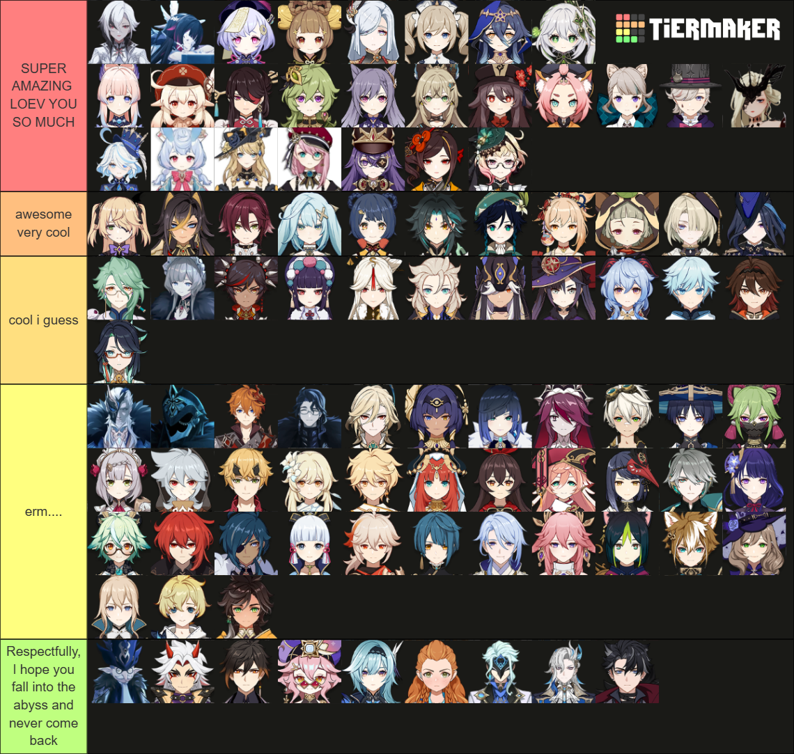 my sister ranks genshin characters Genshin Impact | HoYoLAB